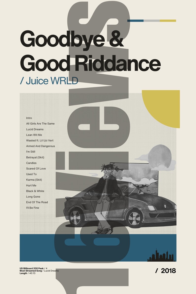 Goodbye & Good Riddance Juice WRLD Minimal Retro Style Poster / Wall ...