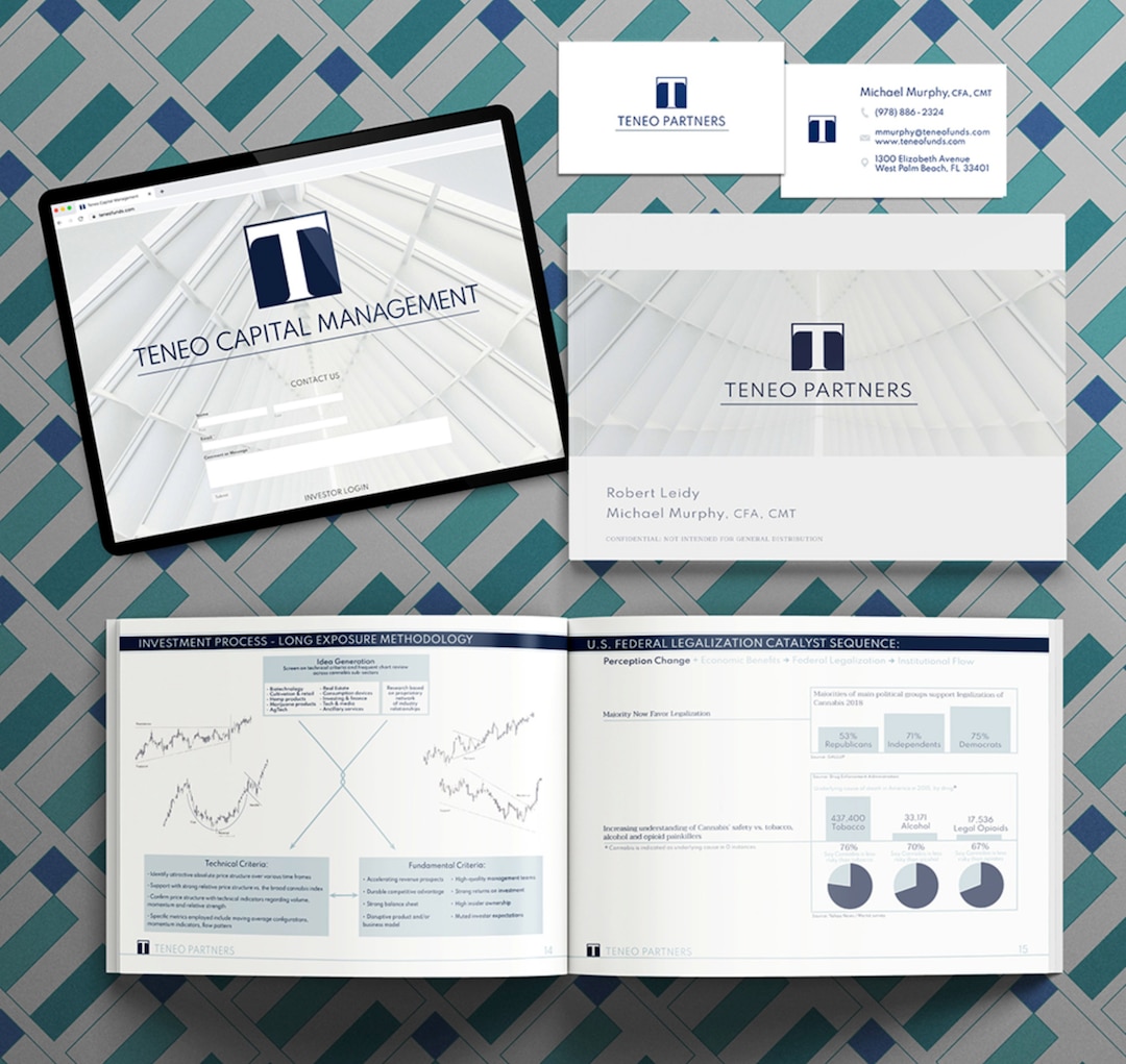 FULL BRANDING PACKAGE | Logo | Package/product Design | Bespoke Website ...