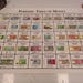 Periodic Table of Money Around the World Poster Vintage - Etsy