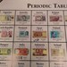 Periodic Table of Money Around the World Poster Vintage - Etsy