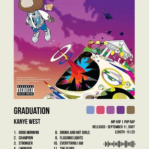 Kanye West - Graduation Music Album Cover - Etsy UK