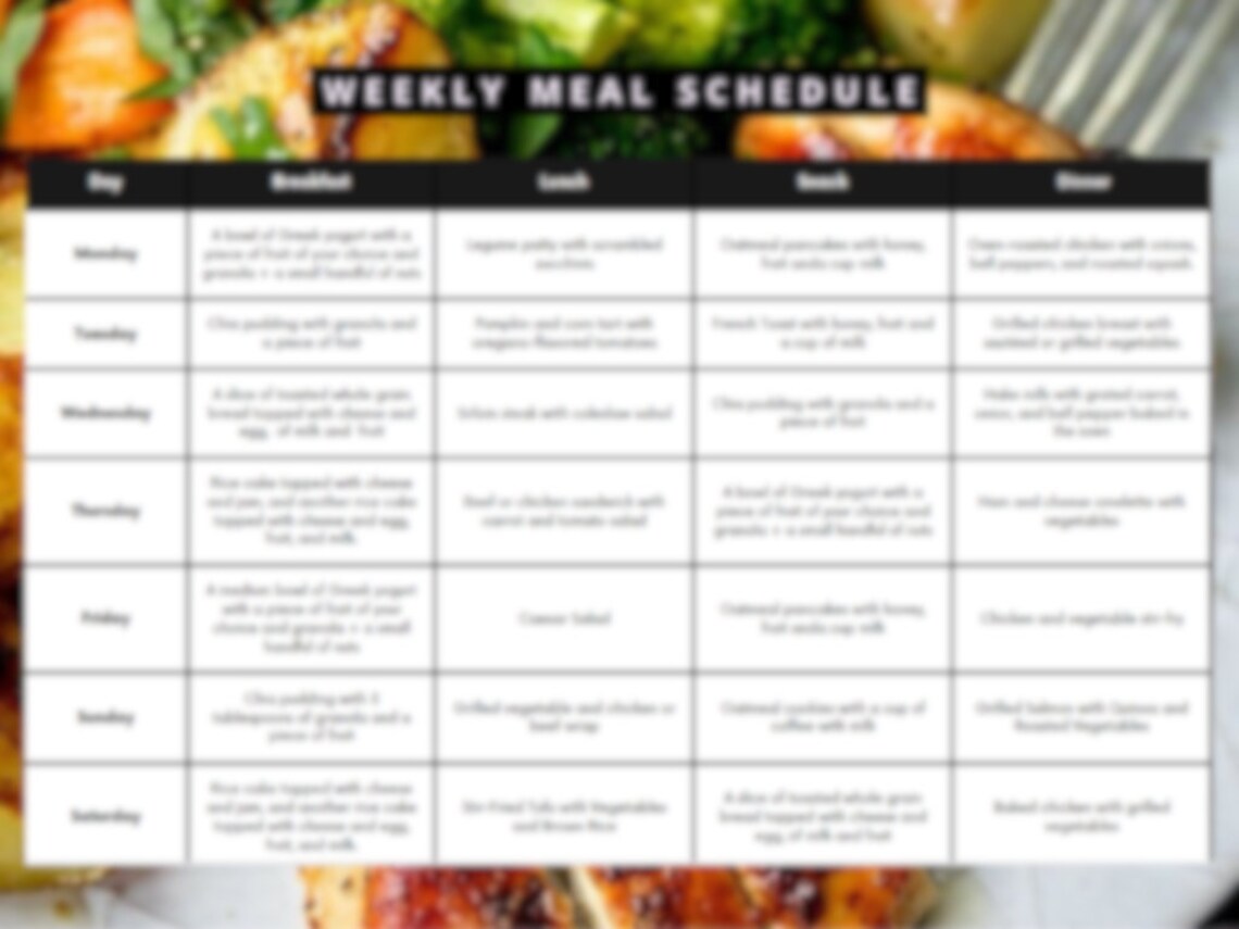 Full Body Workout and Meal Plan, Full Body Routine and Nutrition Guide ...