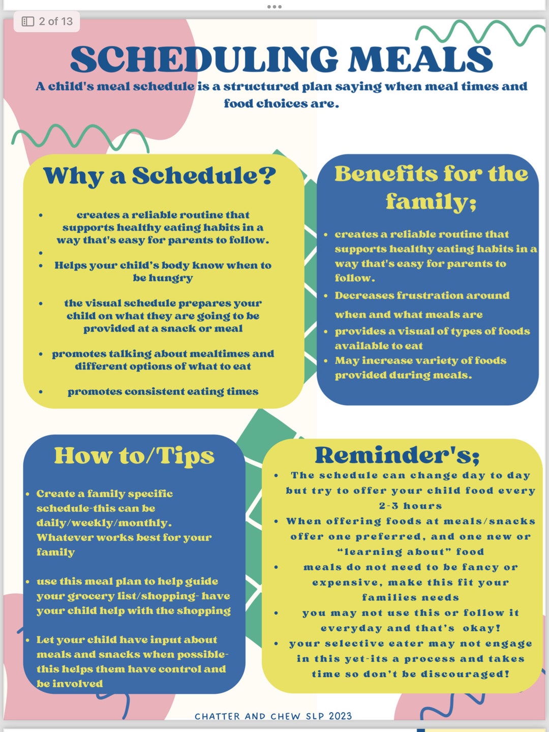 Speech/feeding Therapy Handout-schedule of Meals (weekly) in Spanish ...