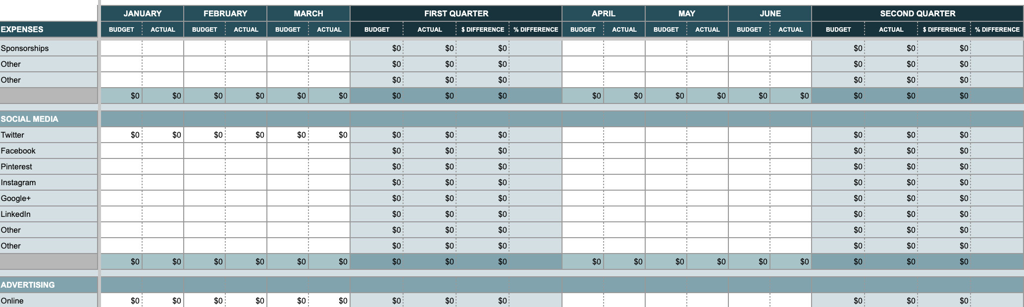 Marketing Budget Template 2024 - Etsy
