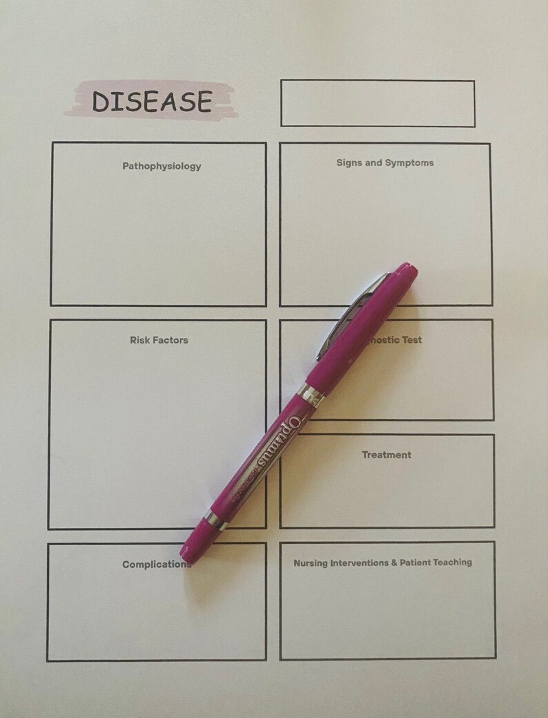 Patho Study Guide - Etsy