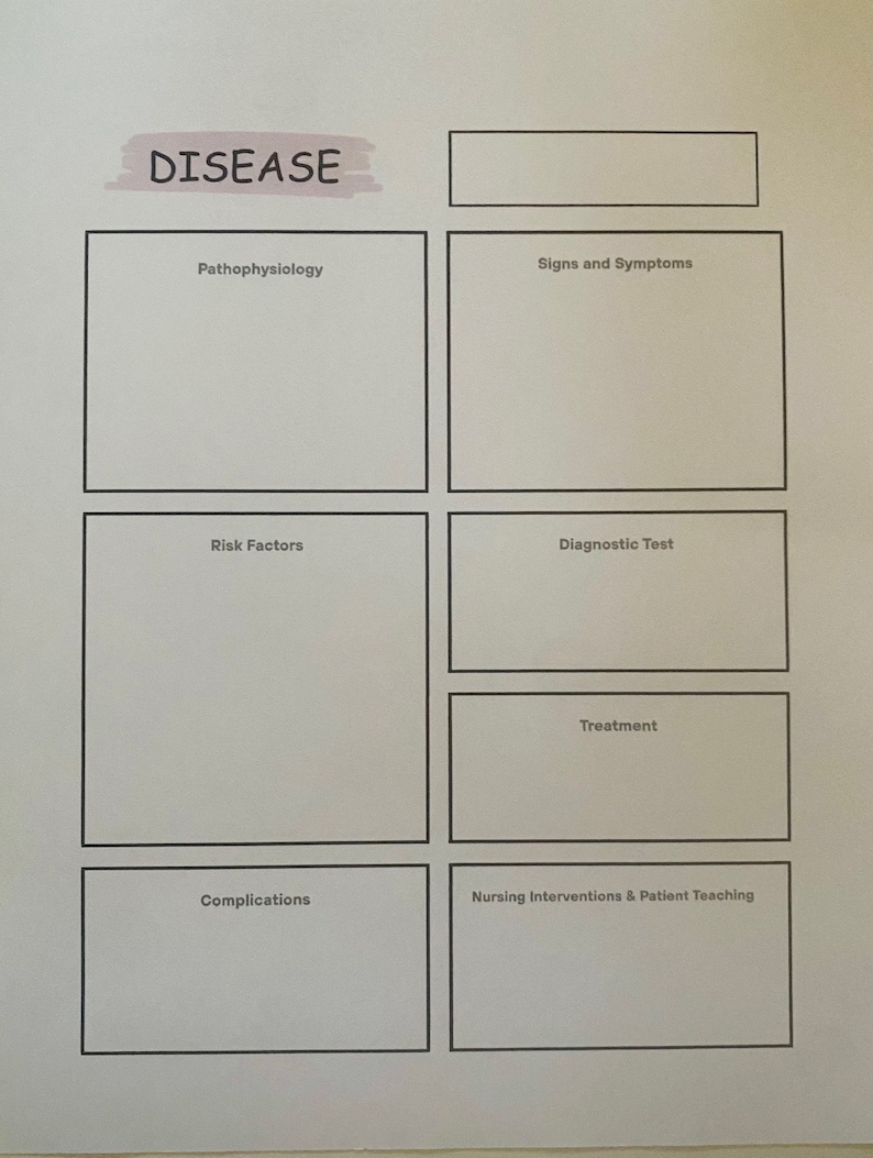 Patho Study Guide - Etsy