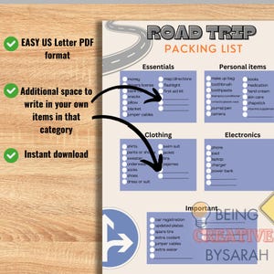 Printable Road Trip Packing Checklist (PDF Download) - Etsy