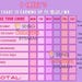 Point System Chore Chart/chore Chart for Kids/earn Money Chore Chart ...