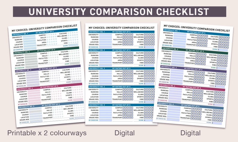 University Comparison Checklist - Digital and Printable - Etsy