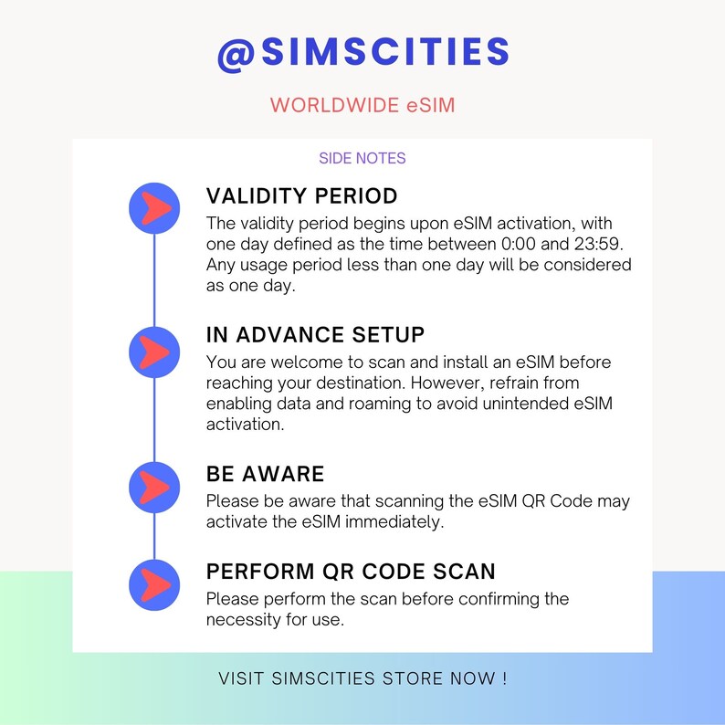 Korea Esim 1GB DAILY 7 DAYS Data Esim - Etsy