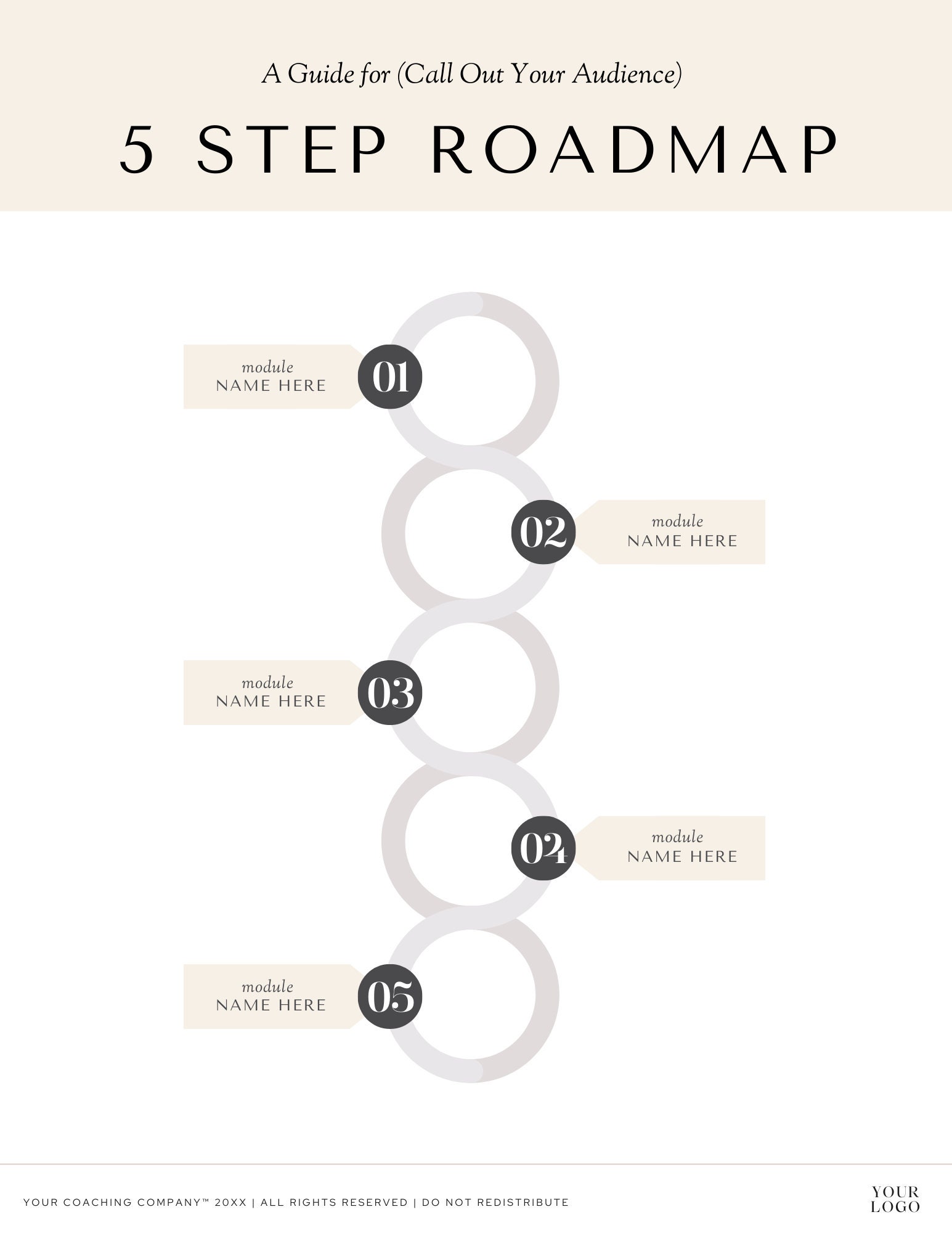 5 Step Roadmap Guide, Canva Editable Project Planning, Business ...