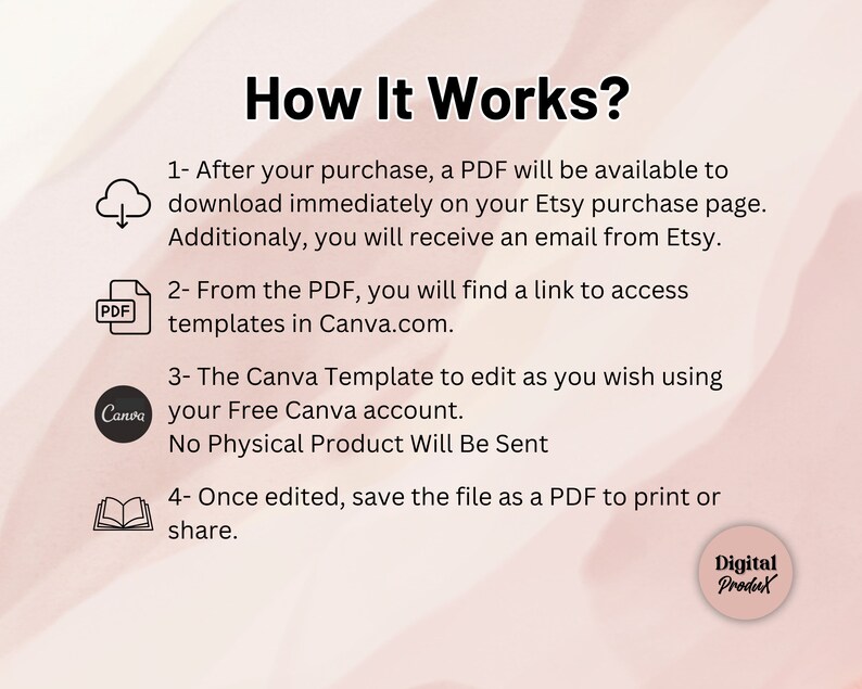 Personal Hygiene Worksheets for Kids, Editable Canva Template for ...
