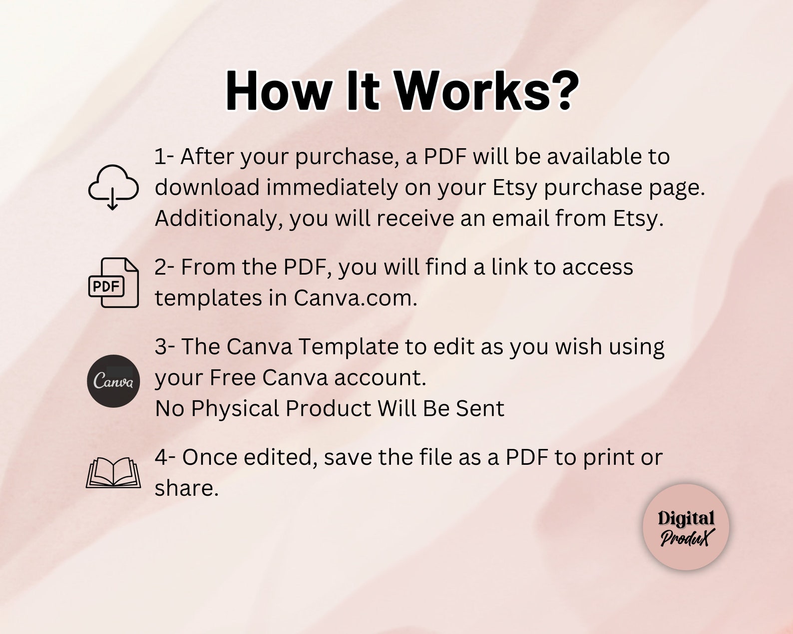Printable Food Storage Checklist, Pantry Organization Checklist ...