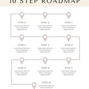 10 Step Roadmap Canva Editable Template, Project Planning, Business ...
