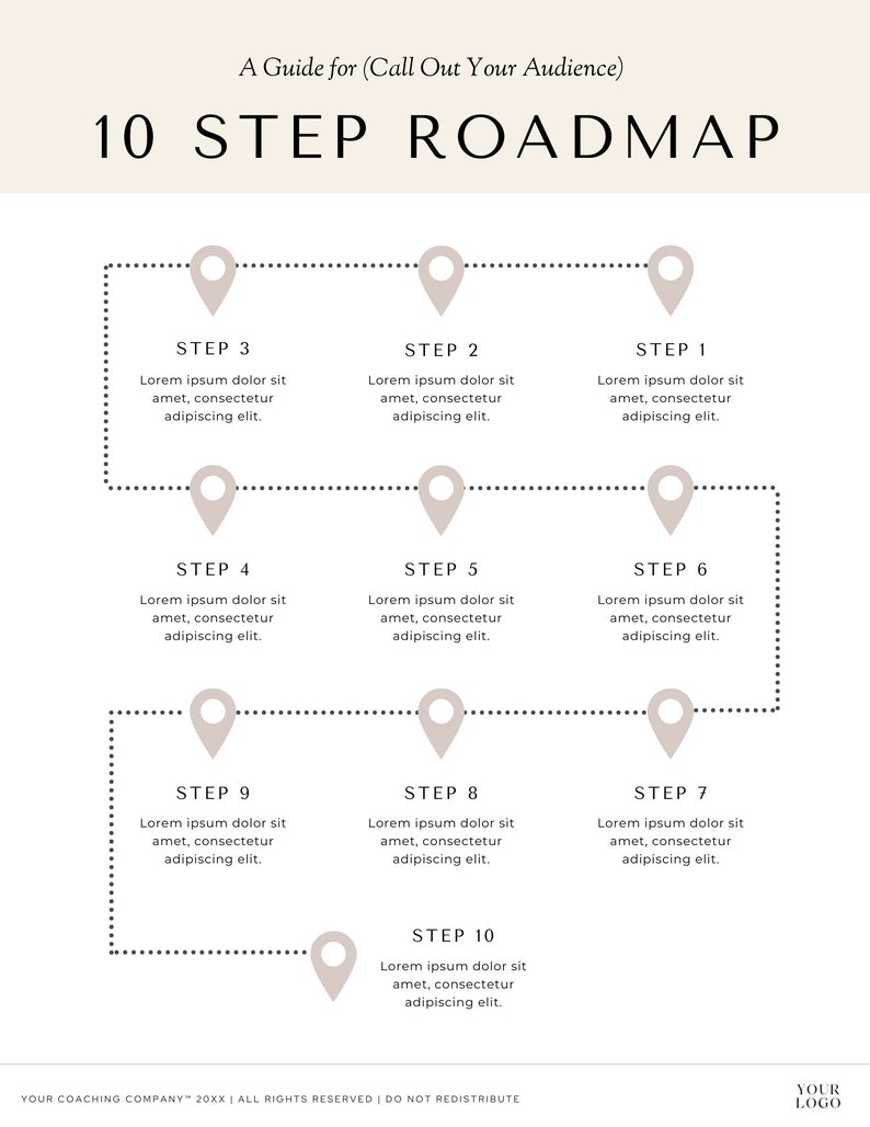 10 Step Roadmap Canva Editable Template, Project Planning, Business ...
