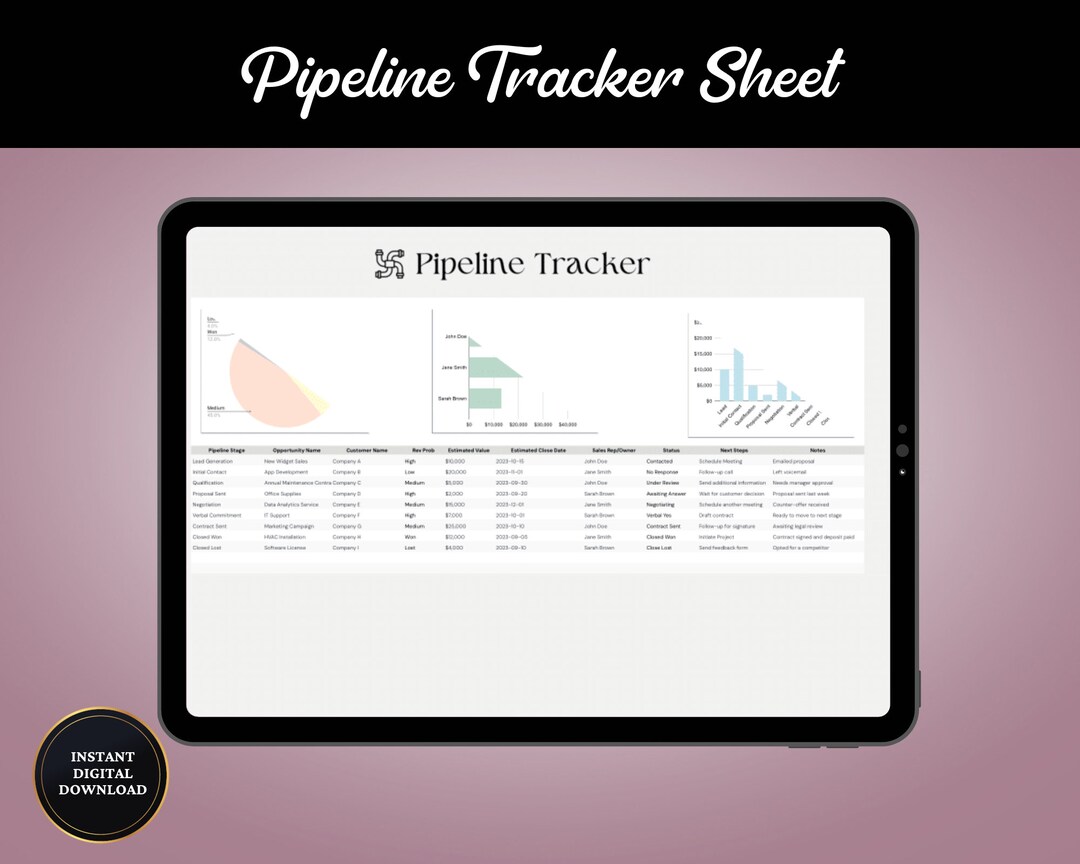 Sales Pipeline Tracker, Business Pipeline Google Sheet, Editable Google ...