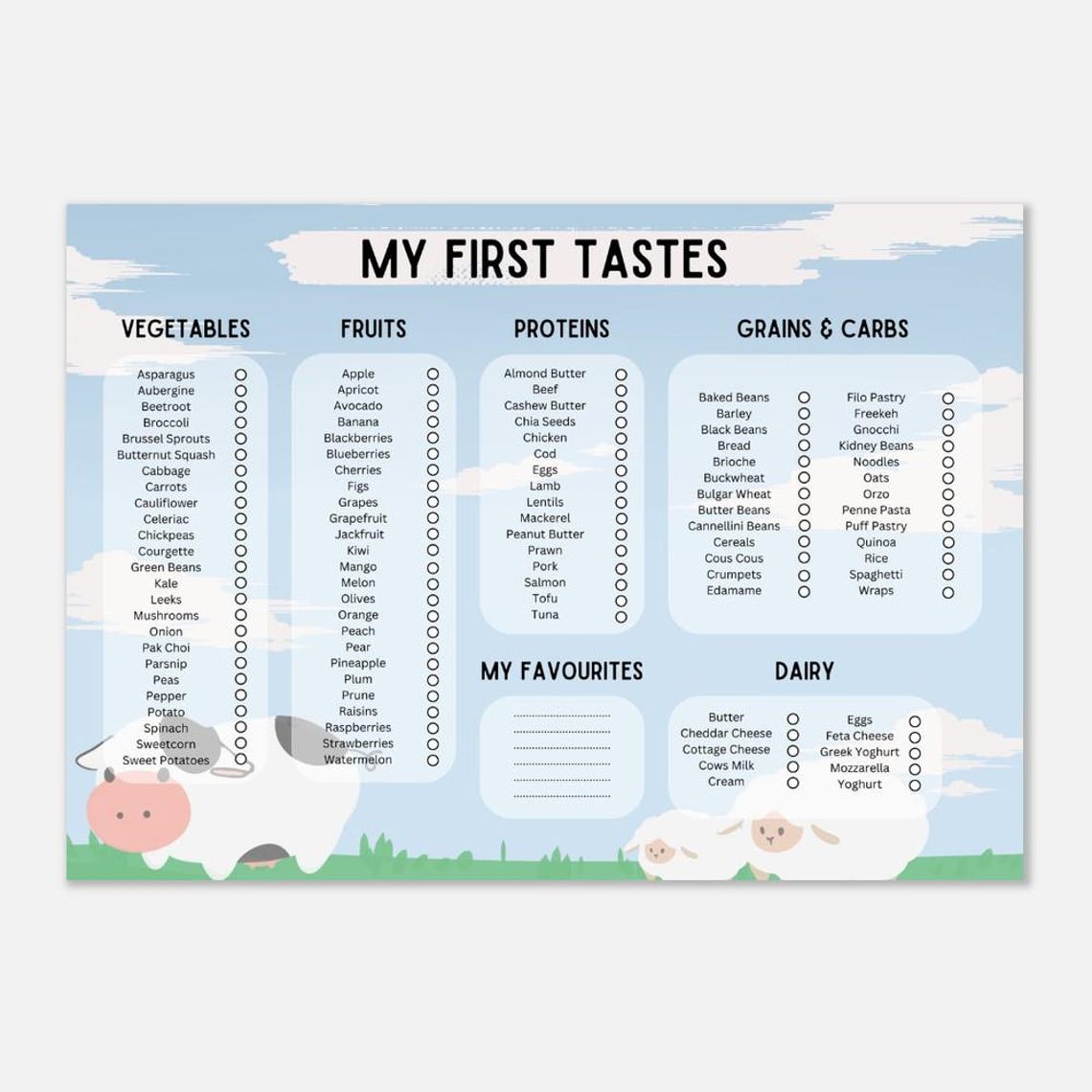 First Tastes Weaning Chart | Baby First Foods | Weaning Checklist ...