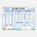 First Tastes Weaning Chart | Baby First Foods | Weaning Checklist ...