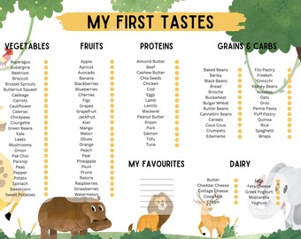 First Tastes Weaning Chart | Baby First Foods | Weaning Checklist ...