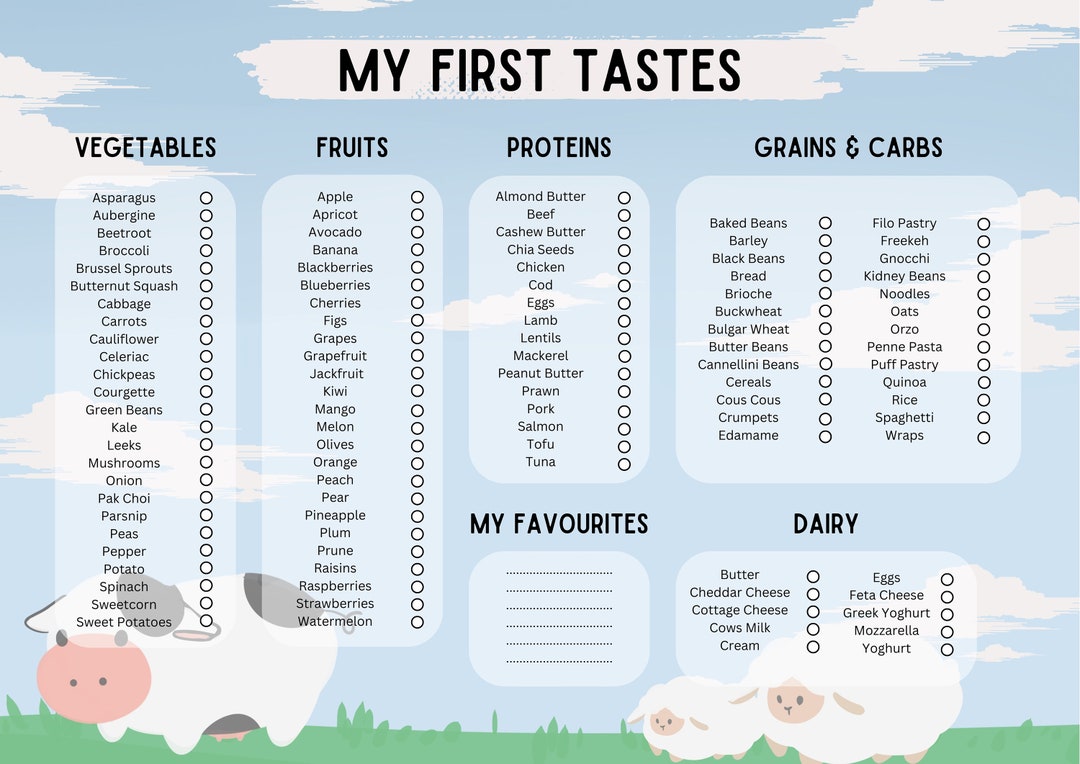First Tastes Weaning Chart | Baby First Foods | Printable A4 Weaning ...
