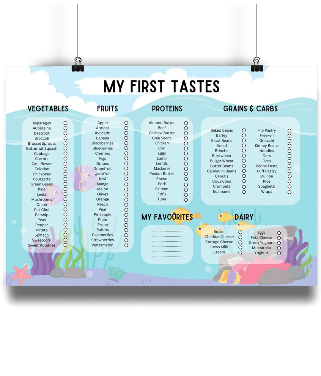First Tastes Weaning Chart | Baby First Foods | Weaning Checklist ...