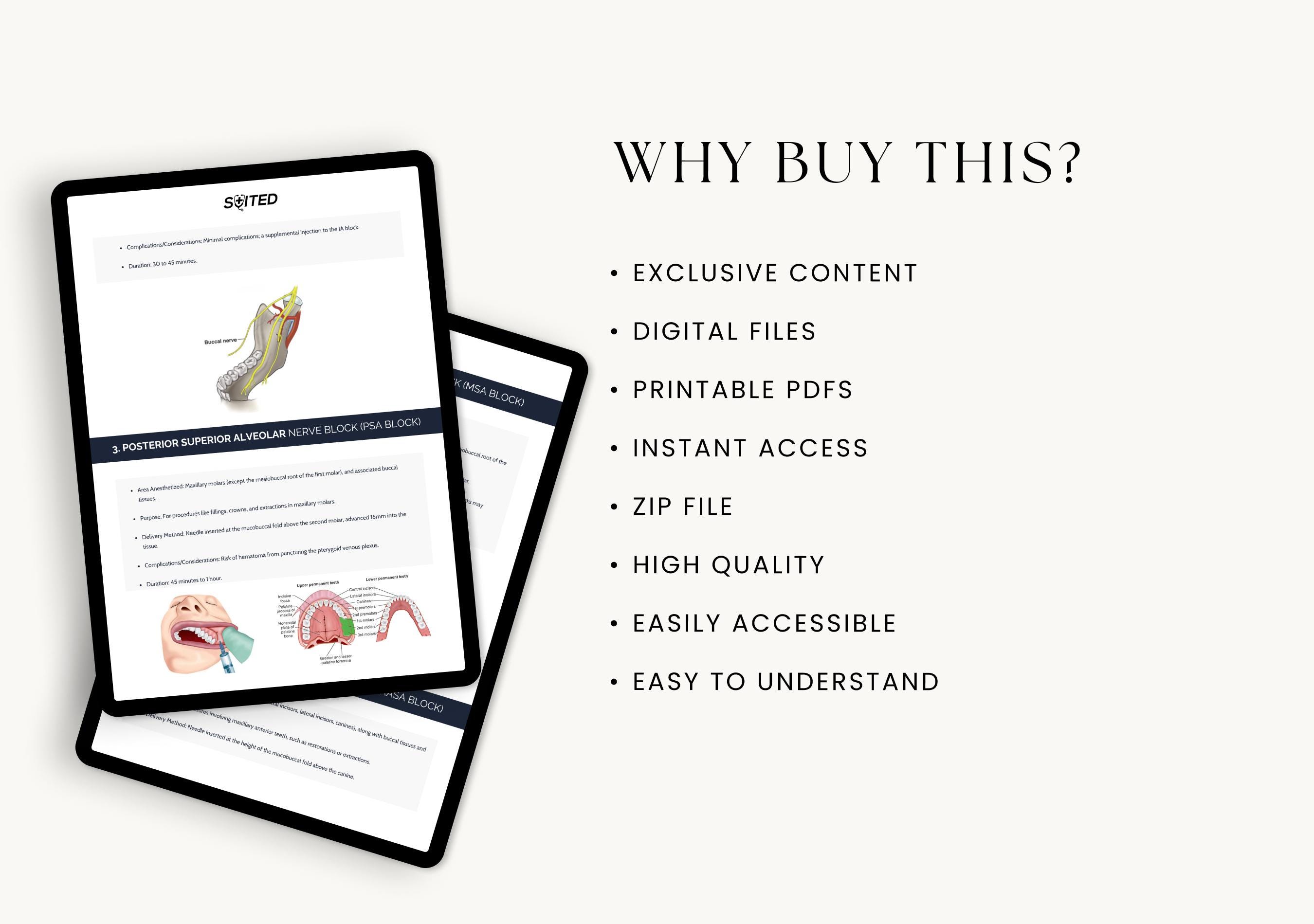 Anesthesia Made Easy: Quick Reference for Dental Hygienists -digital ...