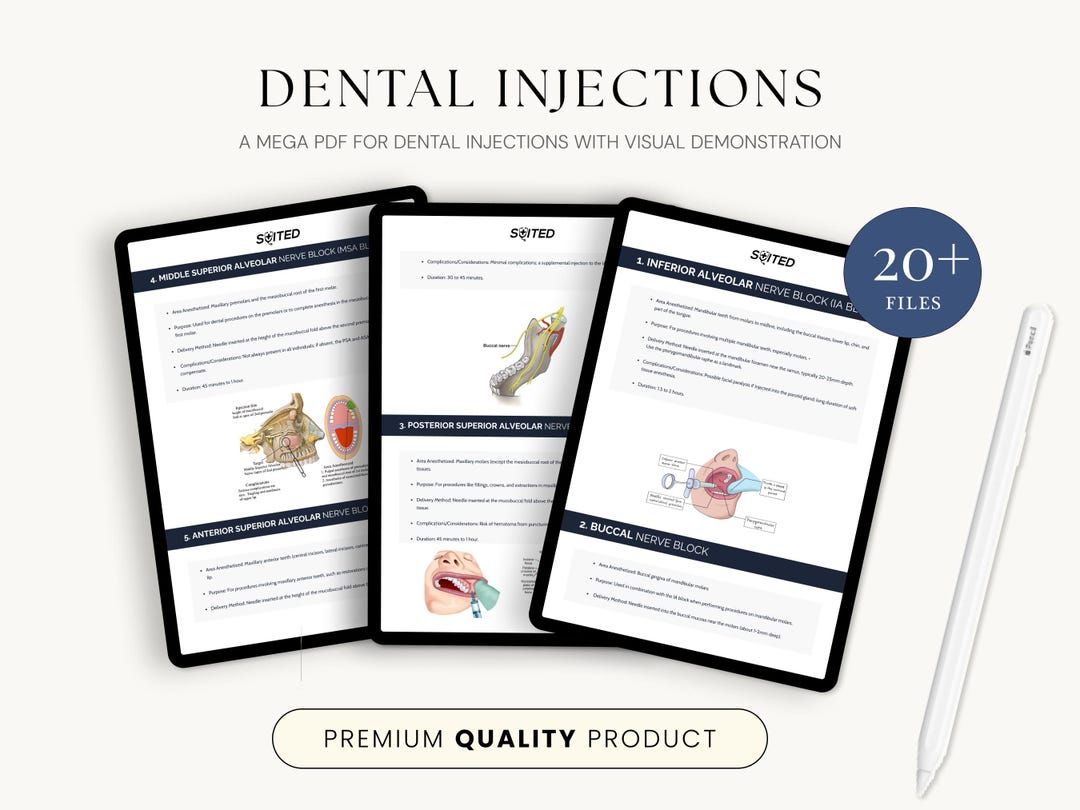 Anesthesia Made Easy: Quick Reference for Dental Hygienists -digital ...