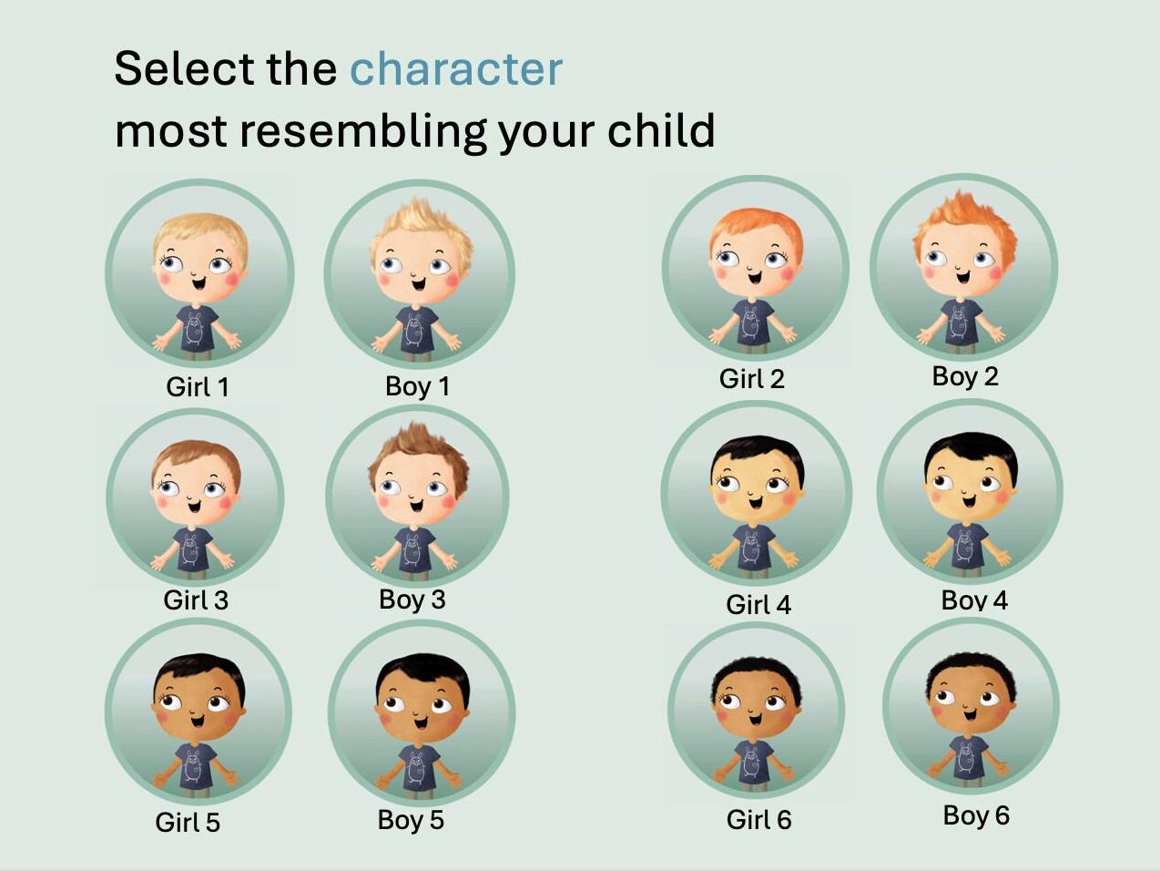 Personalized Bedtime Story for Kids Custom Gift for Toddlers Birthday ...