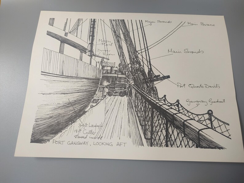 24 Prints Line Drawings of HMS Victory Lord Nelson's Famous Flagship - Etsy