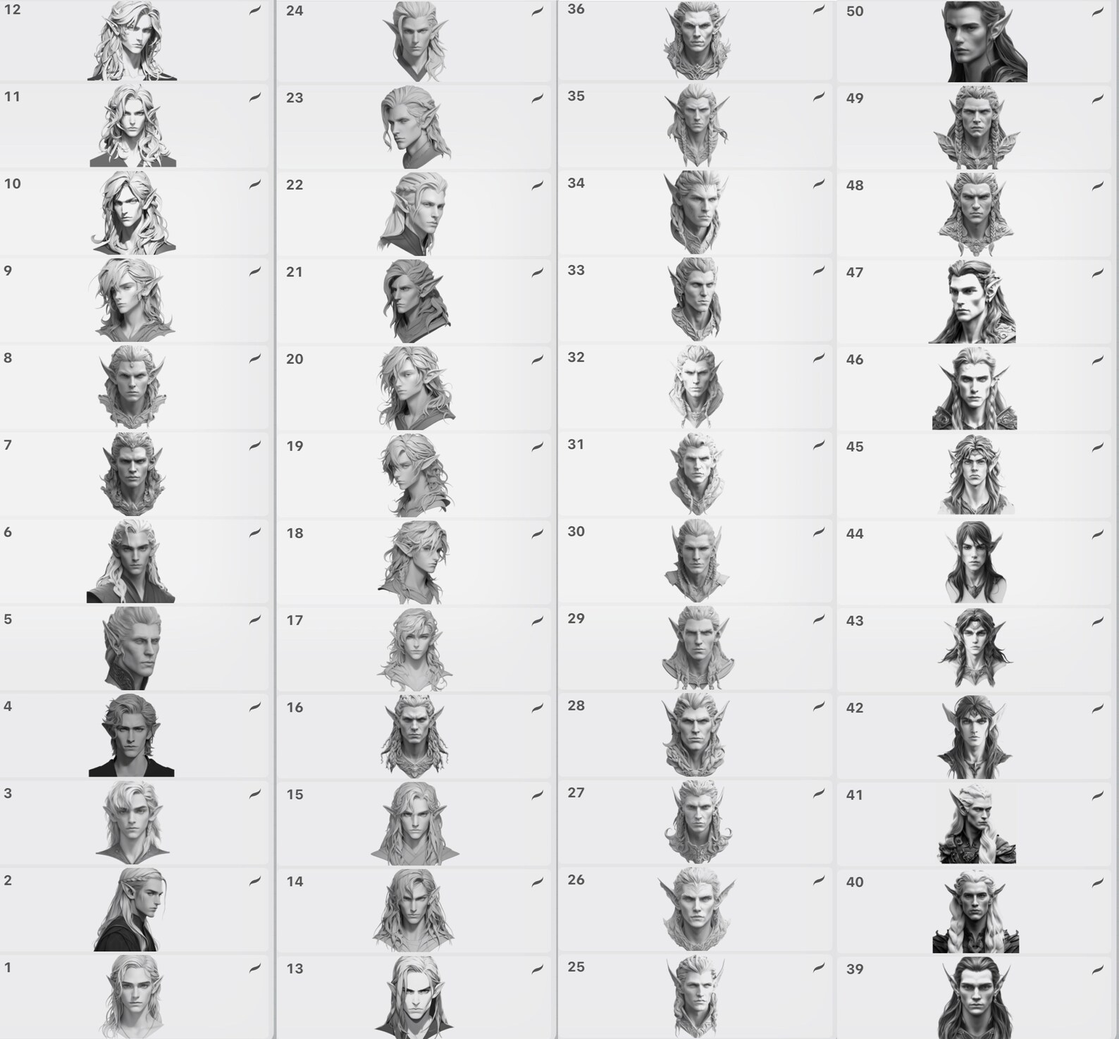 Male Elf Fanatsy Stamps for Procreate, Fantasy Brushes, Elf Brushset ...