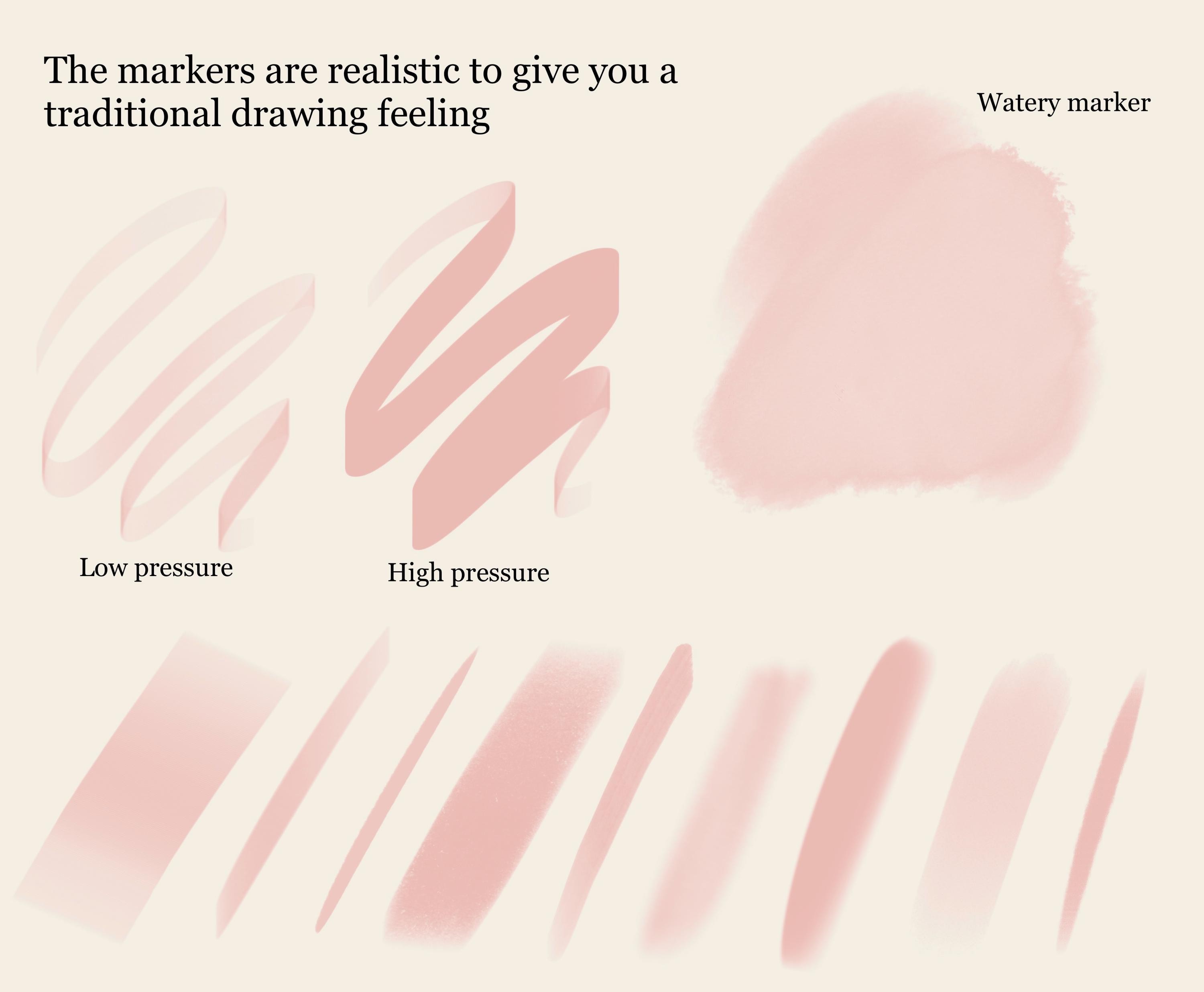 15 Aesthetic Drawing Procreate Brushes, Procreate Brushset, Smooth ...