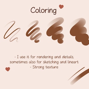 5 Procreate Drawing Brushes, Procreate Sketch and Lineart Brushset ...