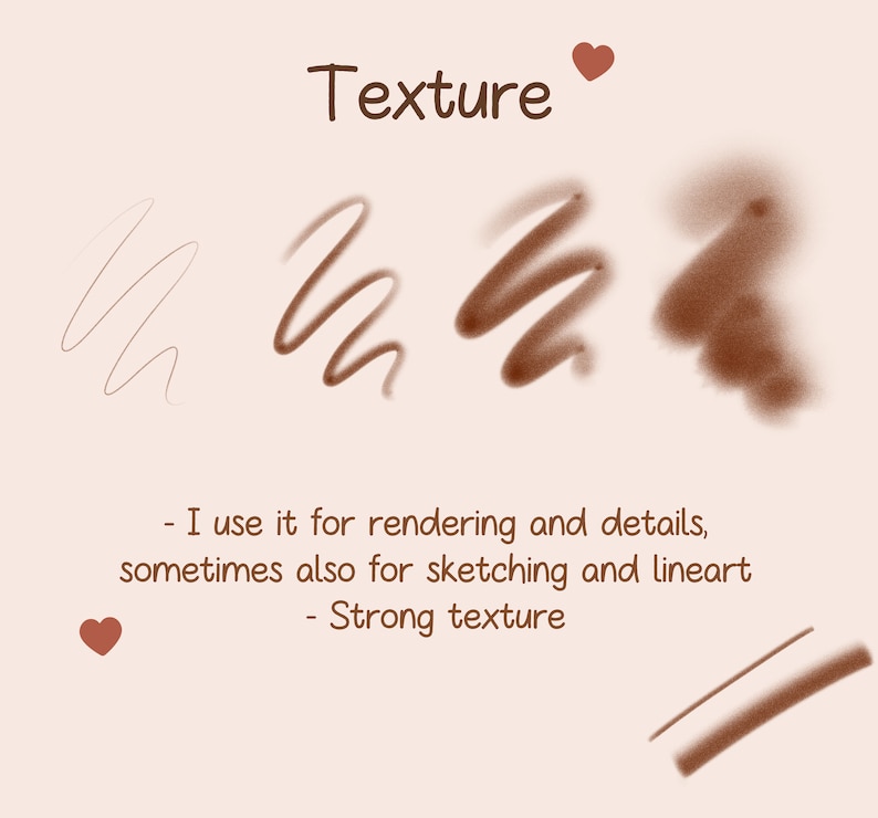 5 Procreate Drawing Brushes, Procreate Sketch and Lineart Brushset ...