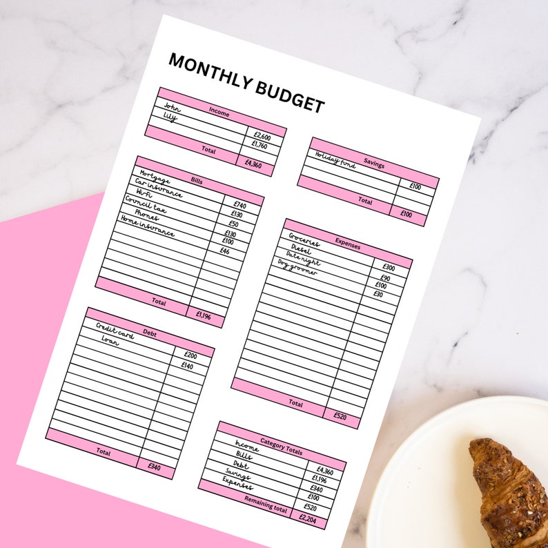 Printable Monthly Budget Planner Budgeting Tool Finances - Etsy