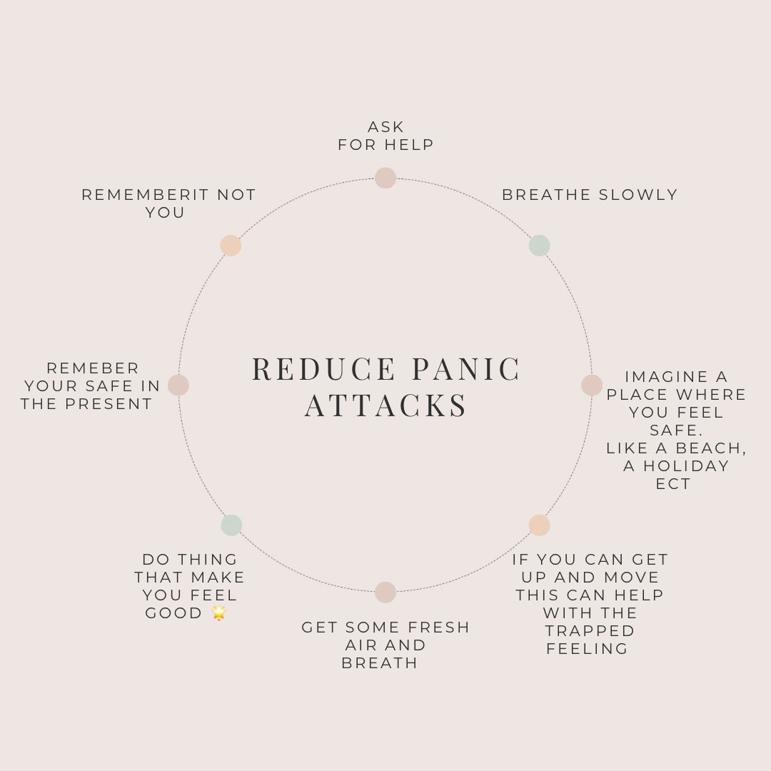 Panic Attacks Kit - Etsy