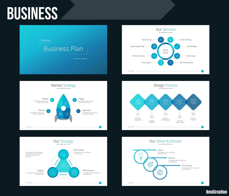 Universal Powerpoint Presentation Template Bundle | 1500+ Multipurpose ...