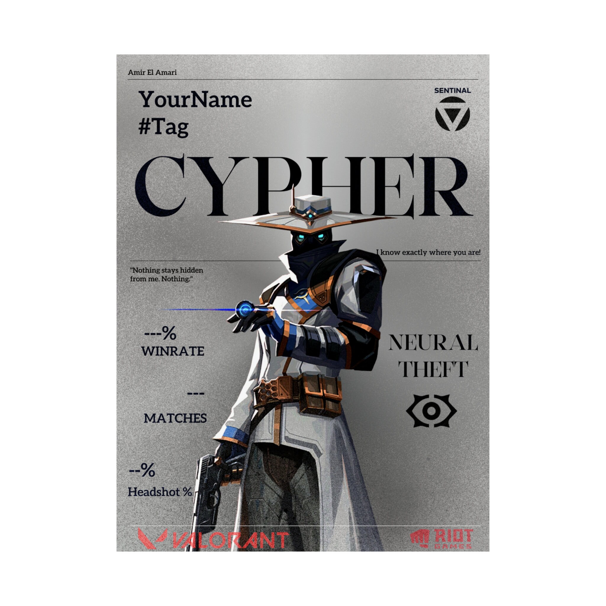 Personalized Cypher Poster Valorant Personalized Game Poster, Decor for ...