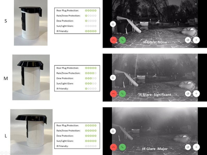 RING Stick up - Tree Mount - Etsy