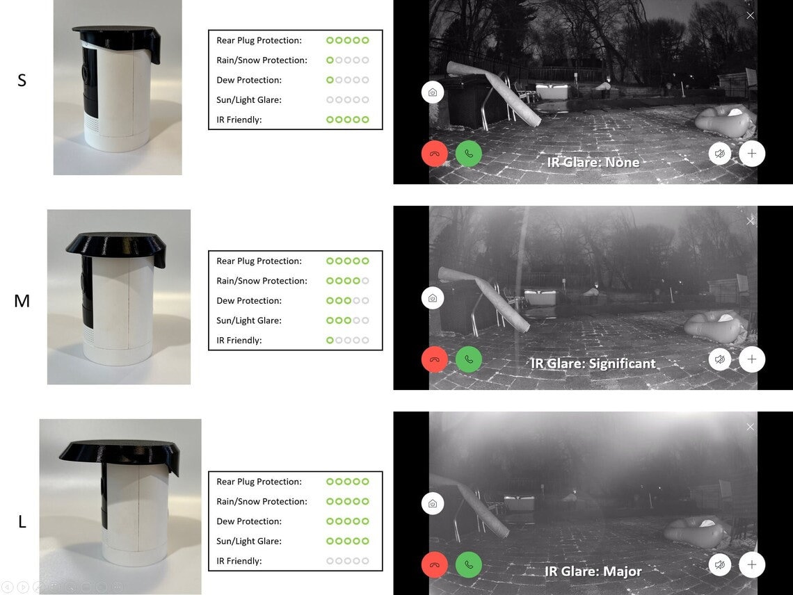 RING Stick up - Tree Mount - Etsy