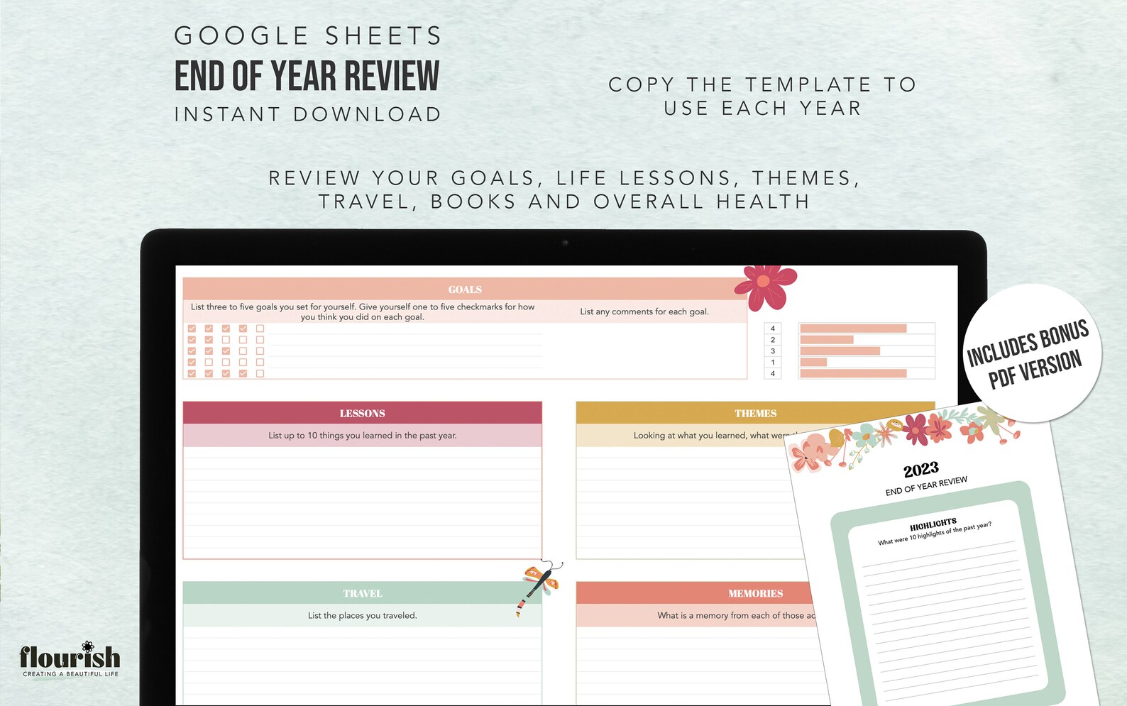 End of Year Review for Google Sheets and PDF, Annual Highlights and ...