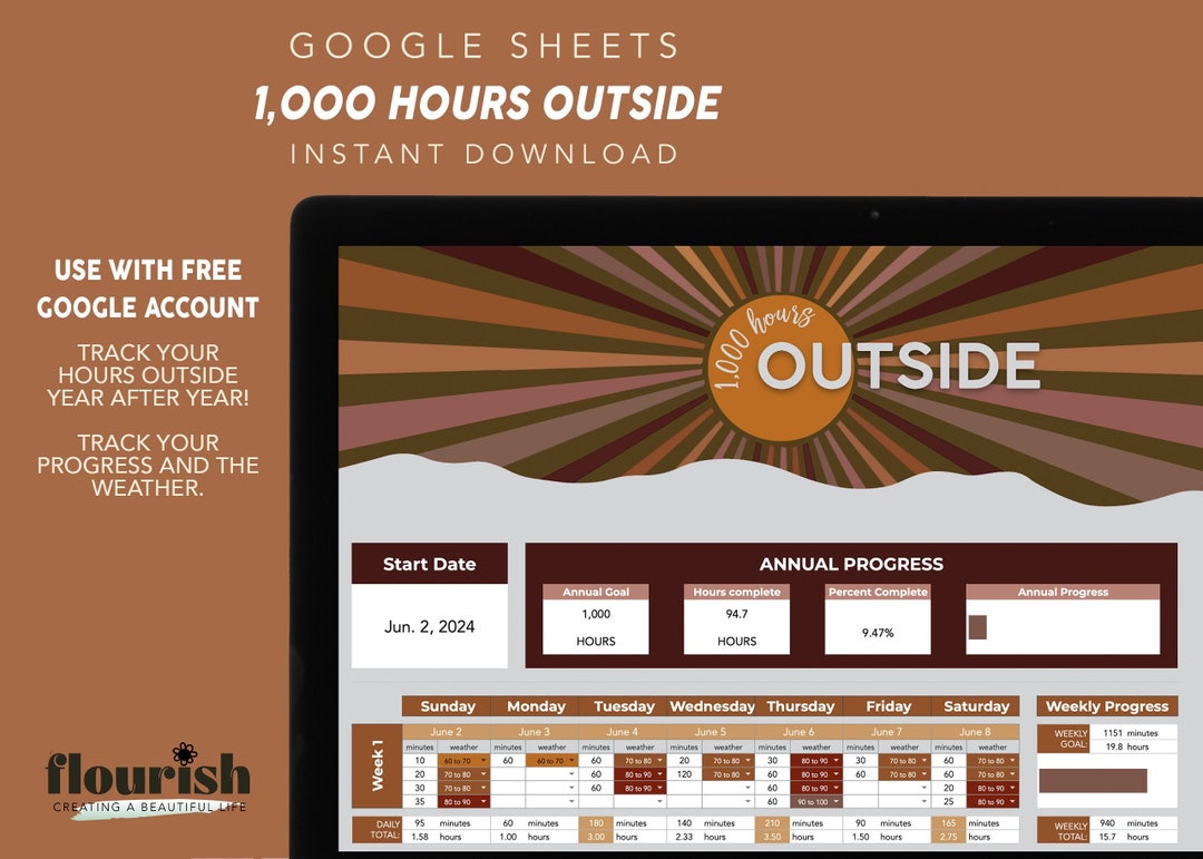 1,000 Hours Outside Tracker for Google Sheets, 1,000 Hours Outside ...
