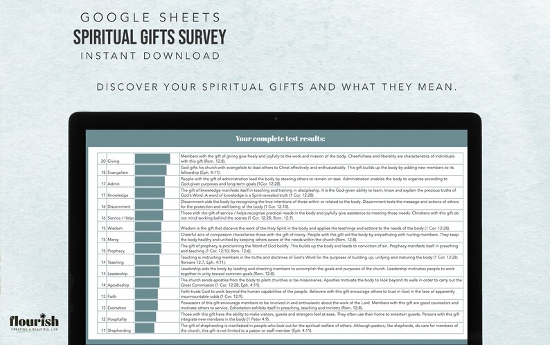 Spiritual Gifts Survey for Google Sheets, Discover Your Spiritual Gifts ...