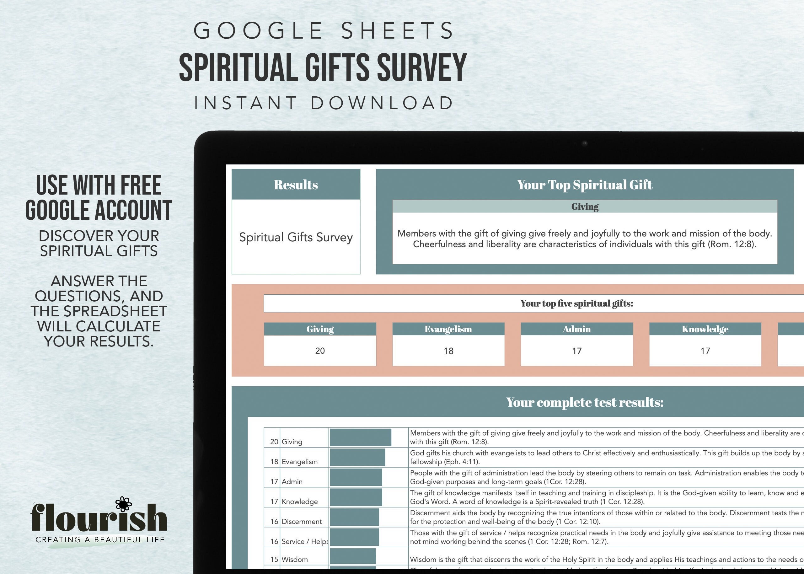 Spiritual Gifts Survey for Google Sheets, Discover Your Spiritual Gifts ...