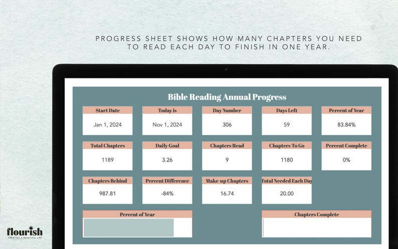 Bible Reading Tracker for Google Sheets Bible Reading Plans Track Old ...