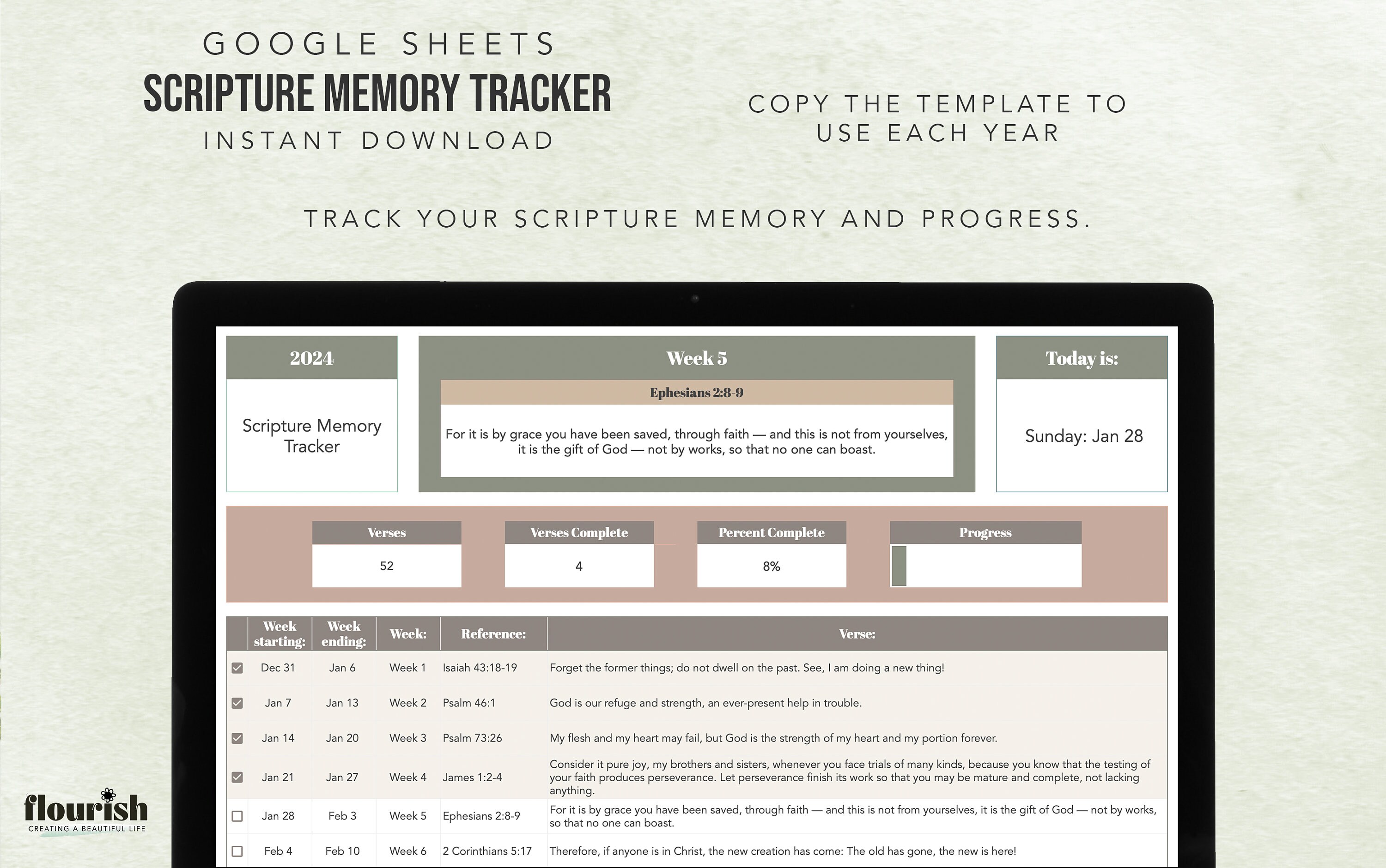Scripture Memory Tracker for Google Sheets, 52 Bible Verses to Memorize ...