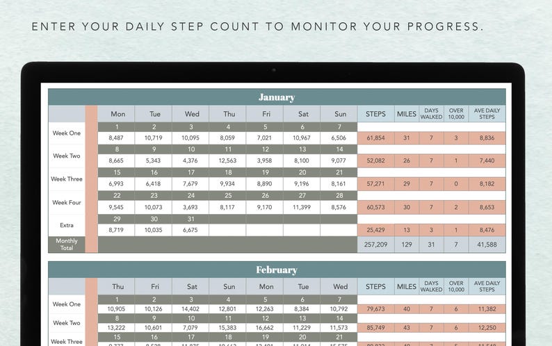 Daily Step Tracker for Google Sheets, Track Your Daily Steps Using This ...