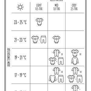 Infant Newborn Baby Printable Baby Sleepwear Guide - A4 Print off at ...