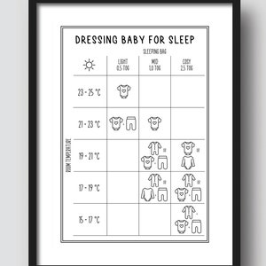Infant Newborn Baby Printable Baby Sleepwear Guide - A4 Print off at ...