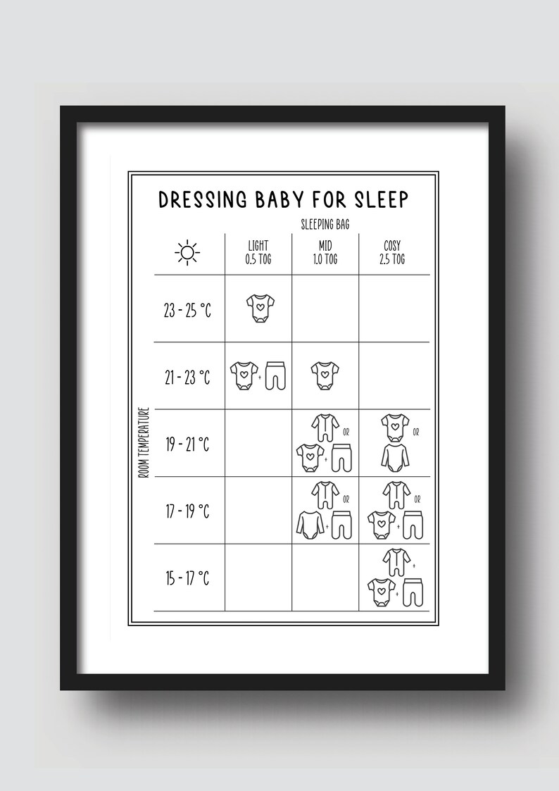 Infant Newborn Baby Printable Baby Sleepwear Guide - A4 Print off at ...