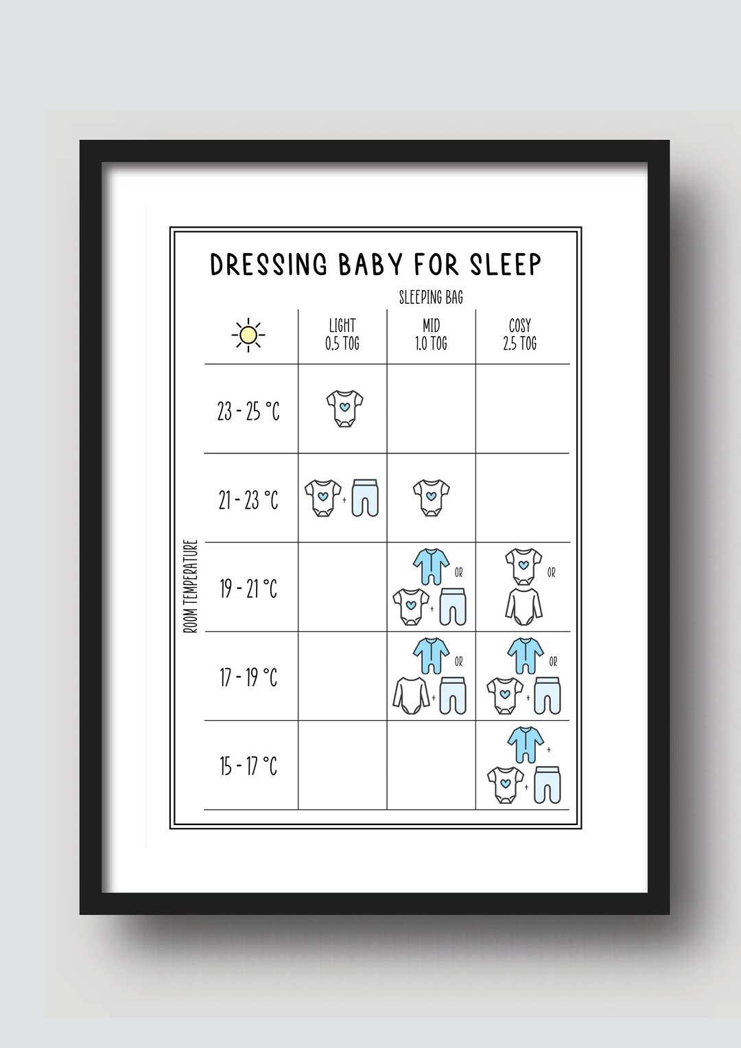 Infant Newborn Baby Printable Baby Sleepwear Guide in Blue - A4 Print ...